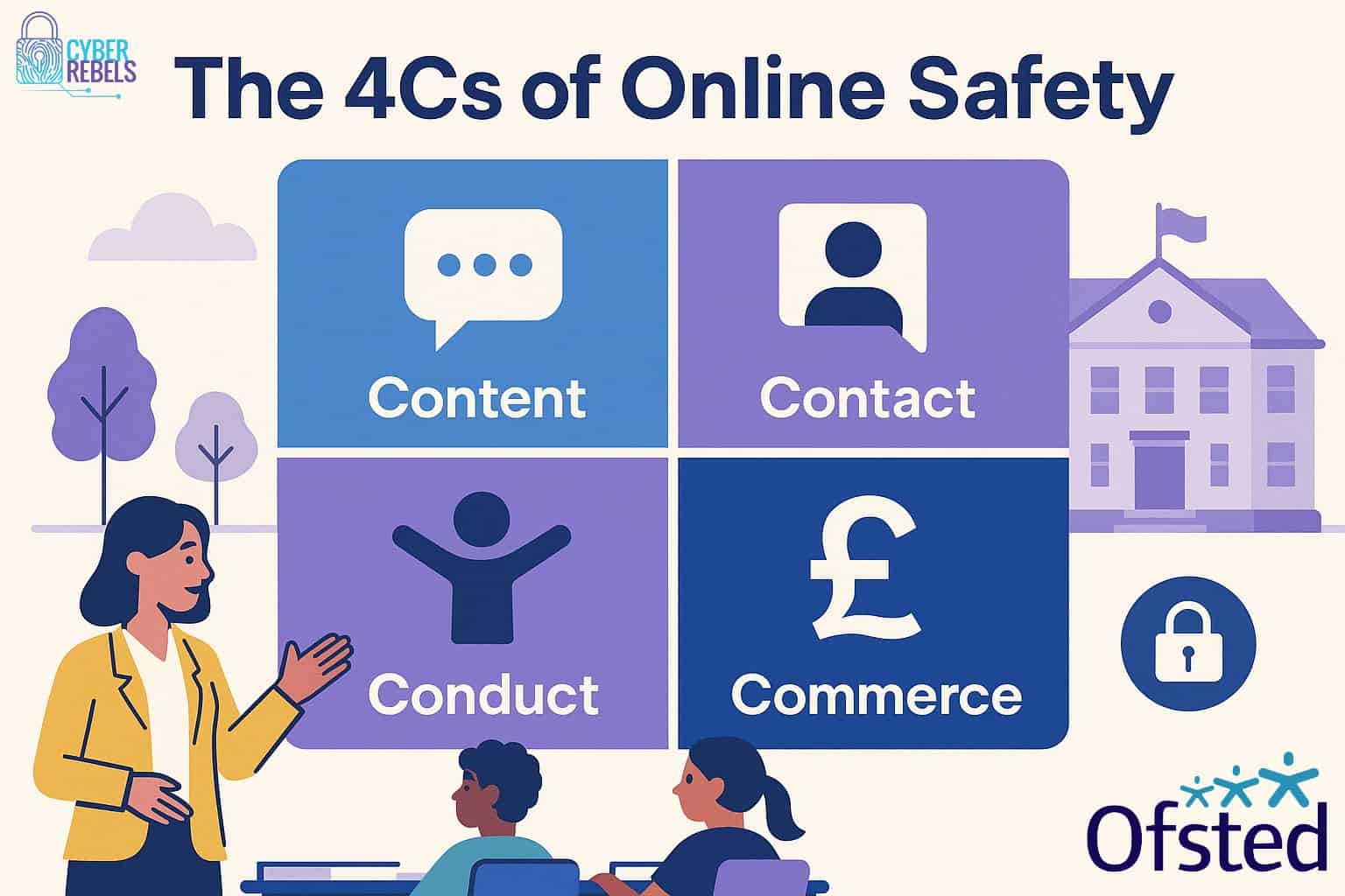 The 4Cs of Online Safety | KCSIE Explained for Schools